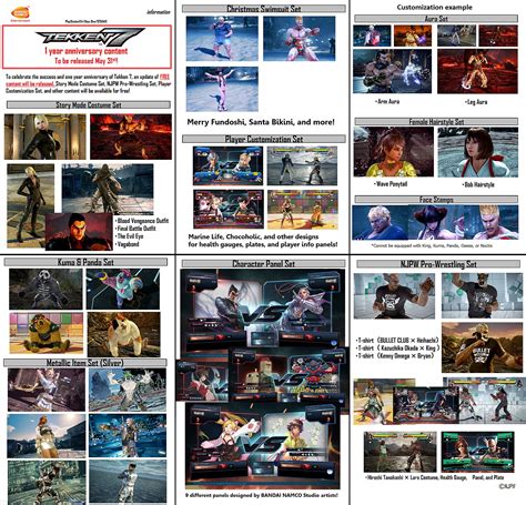 Tekken 7 Free Update Hits May 31st Adds Story Costumes Artwork Panels