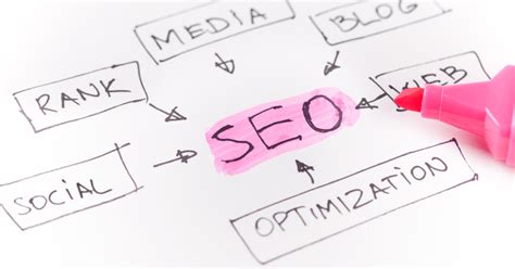 How Can Schema Markup Enhance Your SEO Strategy Echelon Media