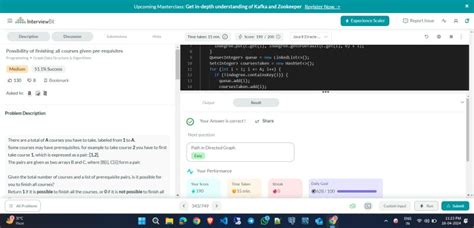 Sabuj Golui On Linkedin Scalerdiscord Codewithscaler
