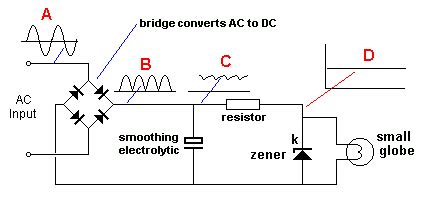How A Diode Works