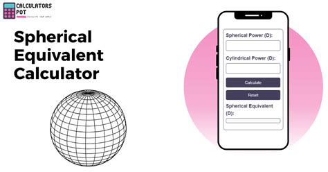 Spherical Equivalent Calculator