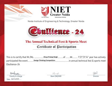 Divya Pratap Singh On Linkedin Designthinking Teamwork Innovation