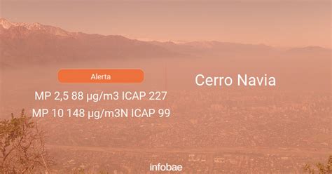 Calidad Del Aire En Cerro Navia De Hoy 21 De Junio De 2021 Condición