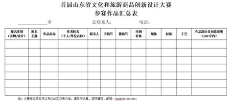 首屆山東省文化和旅遊商品創新設計大賽開始啦！ 每日頭條