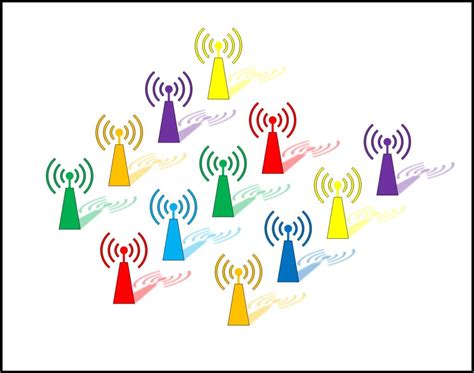 openairinterface 5g software alliance for democratising wireless