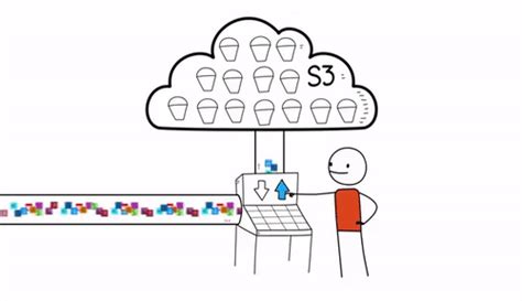 Constraint Validation Api Using Constraint Validation Api For By Aniket Kambli Udgama Blog