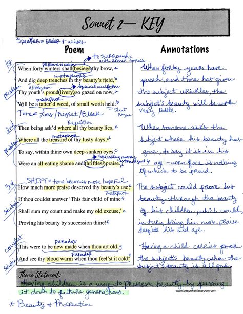 Sonnet 18 Poem Translation To Modern English Pdf