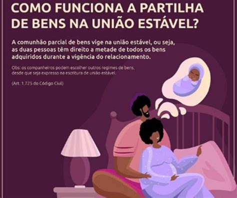 COMO FUNCIONA A PARTILHA DE BENS NA UNIÃO ESTÁVEL Brasil Correspondentes