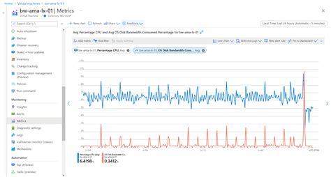 监视 azure 虚拟机 azure virtual machines microsoft learn