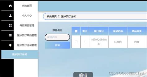 vue js基于spring boot的医院医疗后勤送餐服务平台的研究与开发 基于springboot vue的医院订餐系统 csdn博客