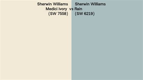 Sherwin Williams Medici Ivory Vs Rain Side By Side Comparison