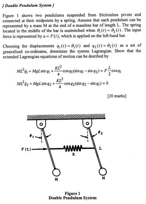 Double Pendulum System Figure 1 Shows Two Pendulums Suspended From