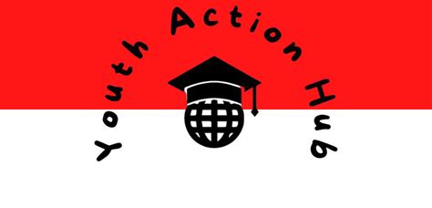 Youth Action Hub Indonesia Thinking Globally Acting Locally