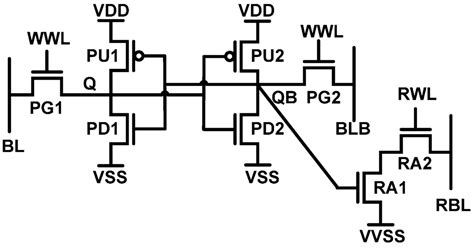 JLPEA Free Full Text A Sub Threshold 8T SRAM Macro With 12 29 NW KB