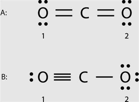 Lewis Structure Of Carbon