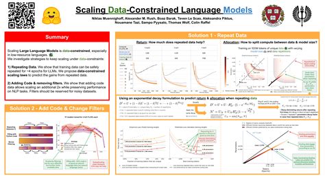 Neurips Poster Scaling Data Constrained Language Models