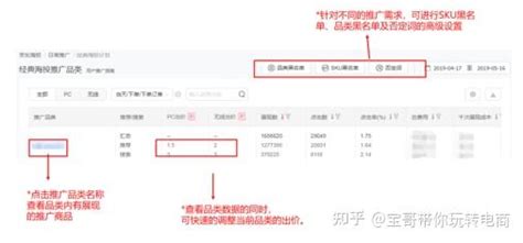 新手玩转京东海投 知乎