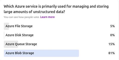 azure cloudcomputing microsoftazure cloudstorage azurestorage