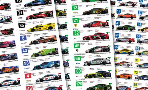 Official 2025 Imsa Spotter Guide