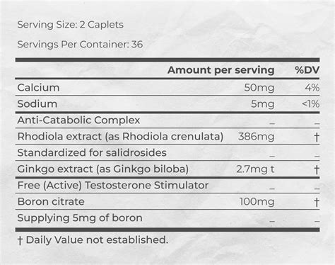 Six Star Testosterone Booster Review 2025 Legit Or A Scam