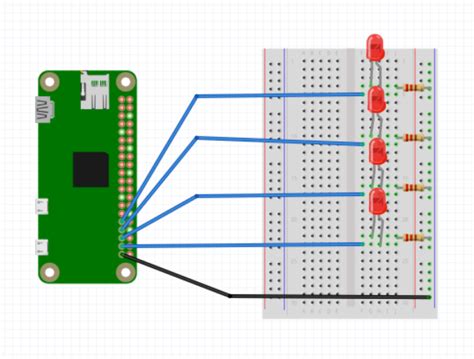 Building An Api For Your Raspberry Pi Zero W