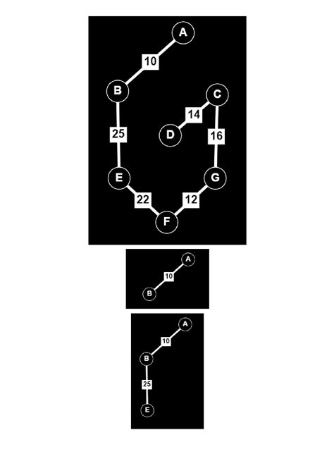 SOLUTION Minimum Spanning Tree Studypool