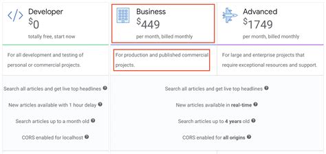 뉴스 신문 Api 로 개발하기 Newsapi