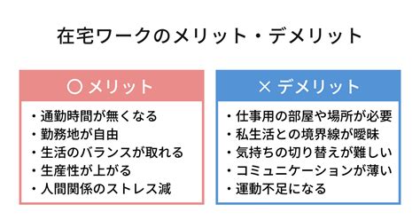在宅ワークのメリット・デメリットを経験者が解説！対策もお伝えします。 生き方・働き方・日本デザイン
