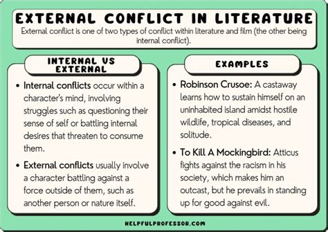 29 External Conflict Examples In Literature And Film 2026