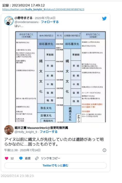 On Twitter