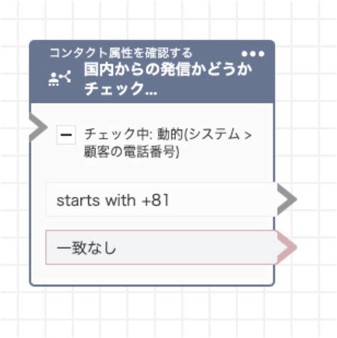 アップデート Amazon Connectの「フロー編集」画面にいろいろな便利機能が追加されました Developersio