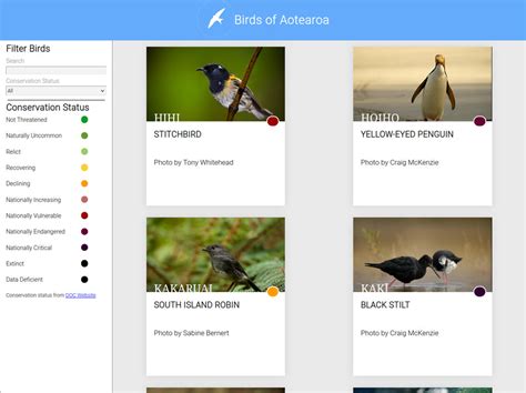 Assignment Gallery Cosc Web Databases And Networks