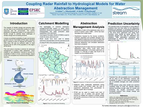 Coupling Radar Rainfall To Hydrological Models For Water