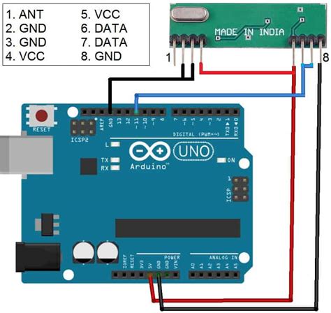 How Mhz Rf Module Works Interfacing With Arduino
