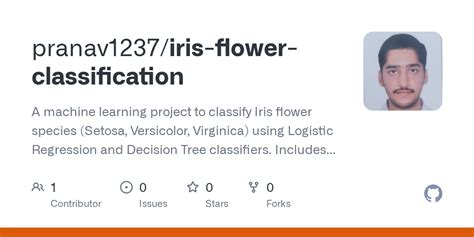 Github Pranav1237iris Flower Classification A Machine Learning
