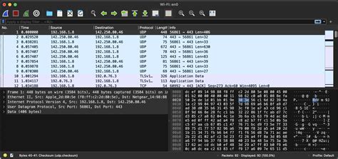 Itp Understanding Networks Packet Analysis — Priyanka Makin