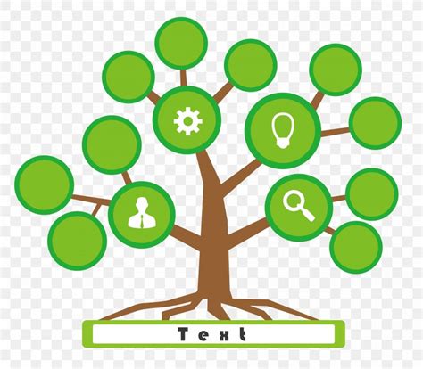 Tree Mind Map Example Tabitomo