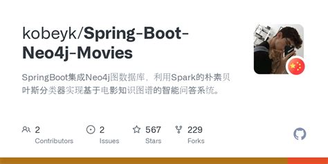 Github Kobeyk Spring Boot Neo J Movies Springboot Neo J Spark