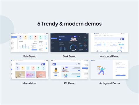 Modernize Angular Admin Dashboard Template Codester
