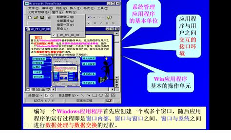Windows编程（二）基础整理visual C Ide开发的基本单位是什么 Csdn博客