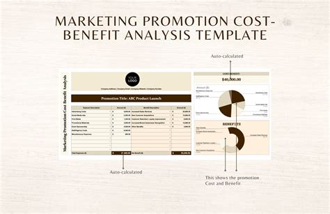 Marketing Promotion Cost Benefit Analysis Template In Excel Download