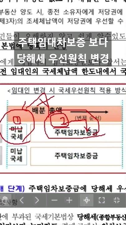 4월 1일 경매 공매 임차권 확장일자 이후 당해세 배분 세입자 주택임대차보증금 배분 적용 경매강의 Shorts 경매초보강의
