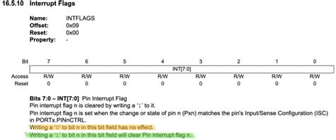 A Quick Word On Attiny 1 Series Interrupts Ojisan Seiuchi