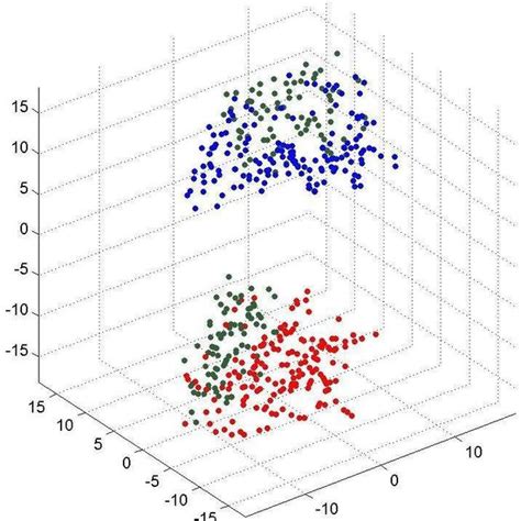 pdf distance geometry theory methods and applications