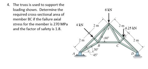 Solved The Truss Is Used To Support The Loading Shown