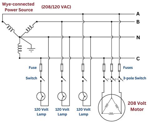Polyphase Ac Power Basic Alternating Current Ac Theory Textbook