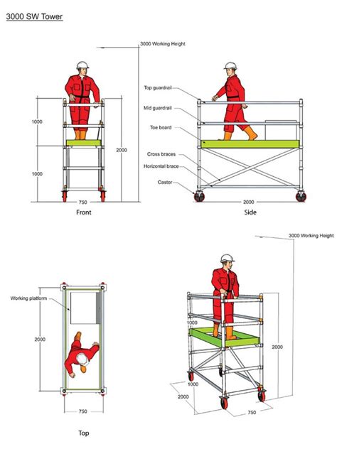 Single Width Malaysia Scaffolding Malaysia Aluminium Scaffolding