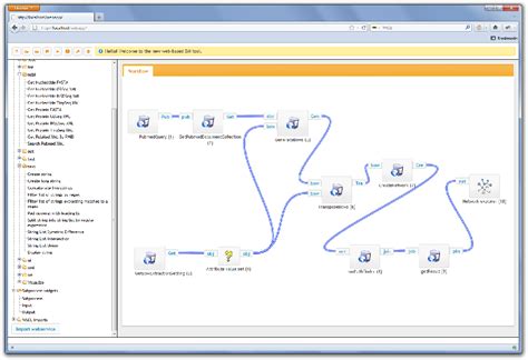 figure 2 from knowledge discovery using a service oriented web