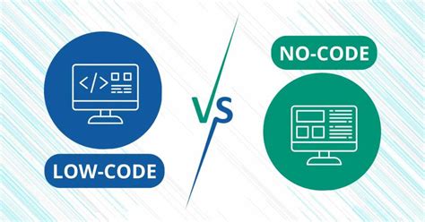 What Is Low Code Or No Code Business Process Automation MCCi