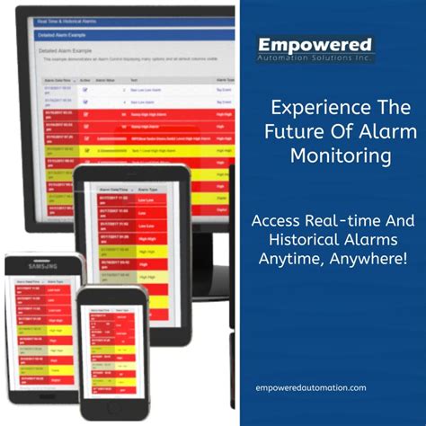 Empowered Automation Solutions Llc On Linkedin Automation